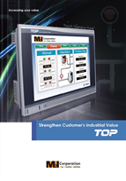 Download | M2I Corporation